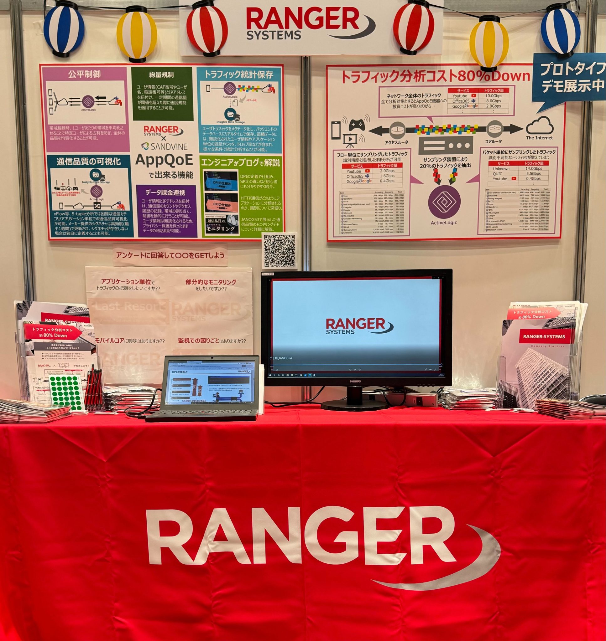 『JANOG54 Meeting』in NARA 出展レポート | RANGER BLOG