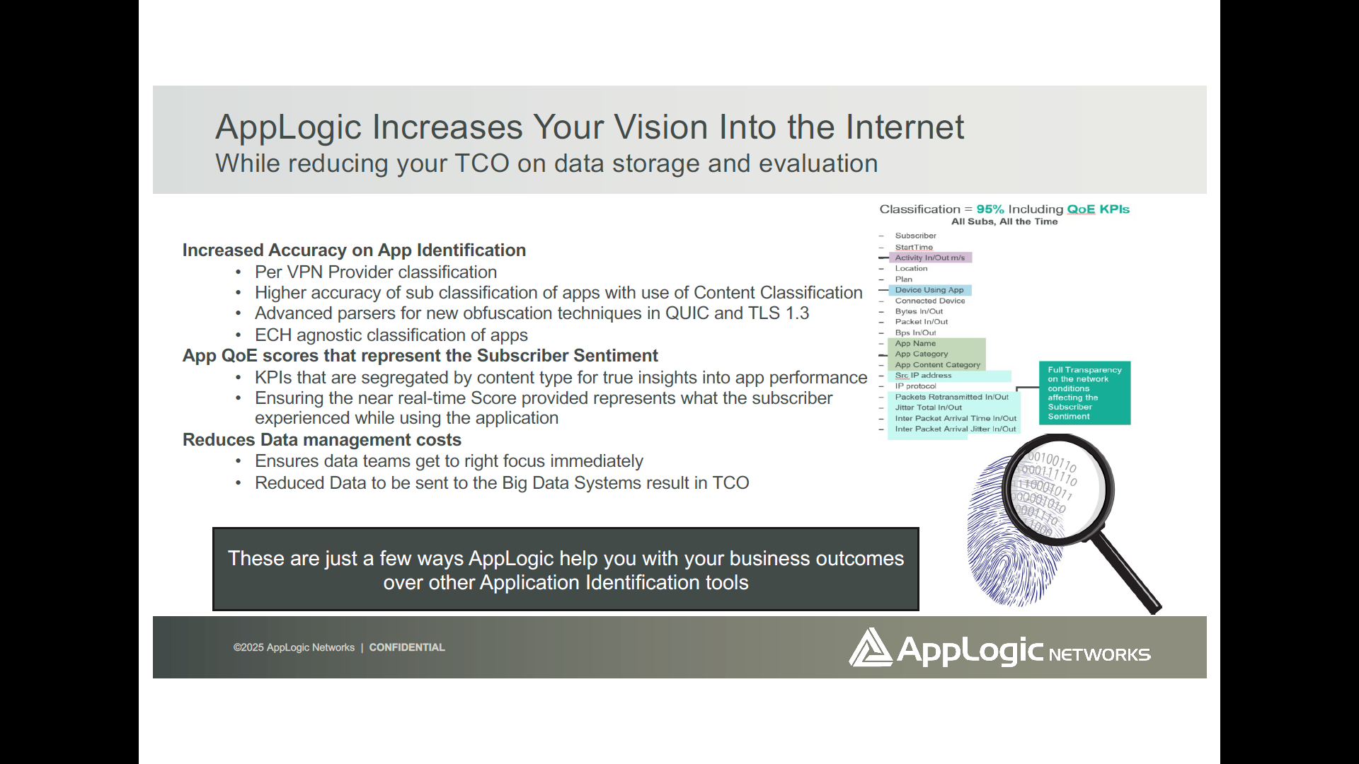 AppLogic Live 2025に参加しました！ | RANGER BLOG